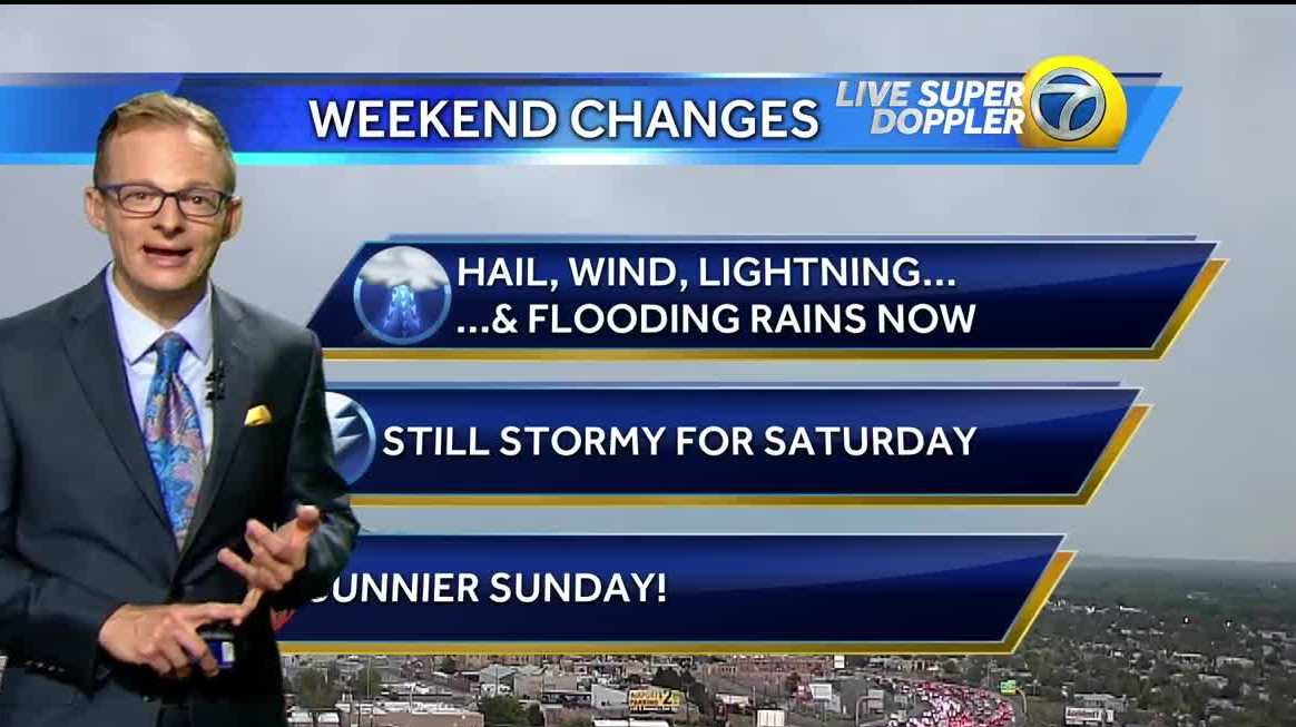 Byron Morton's Friday Forecast