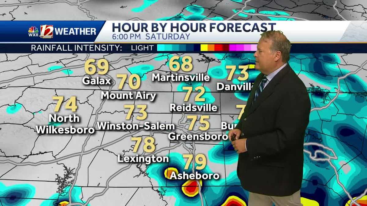 Dave Aiken's Saturday forecast: June 8, 2019