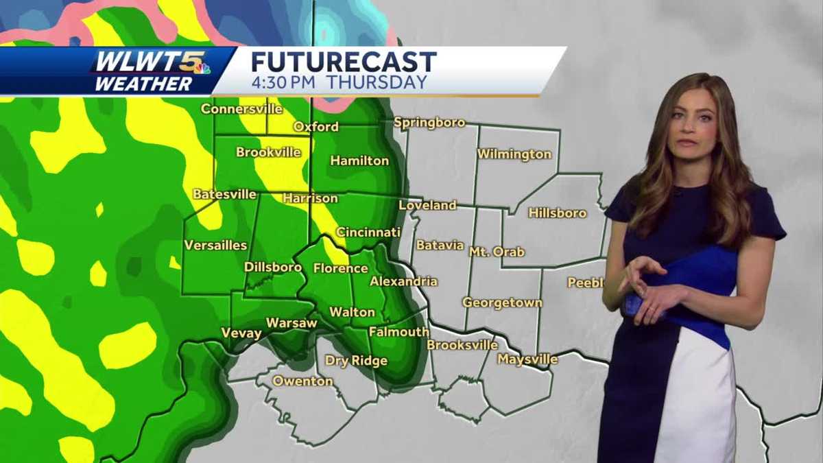 Tracking incoming rain