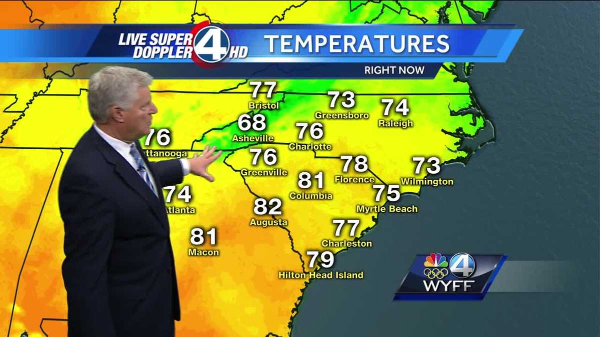 John Cessarich's Complete Forecast