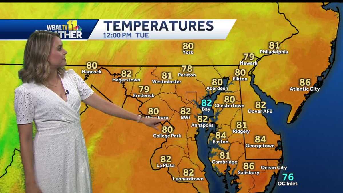 Cool temps and dry weather Tuesday evening