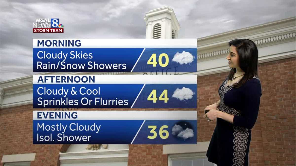 Gloomy start to the New Year, sunshine returns Tuesday in south-central Pennsylvania