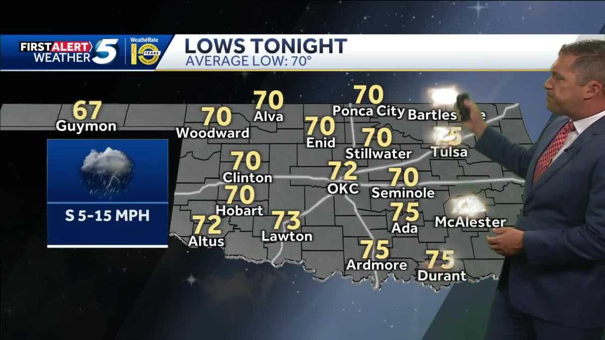 Storm timeline for tonight