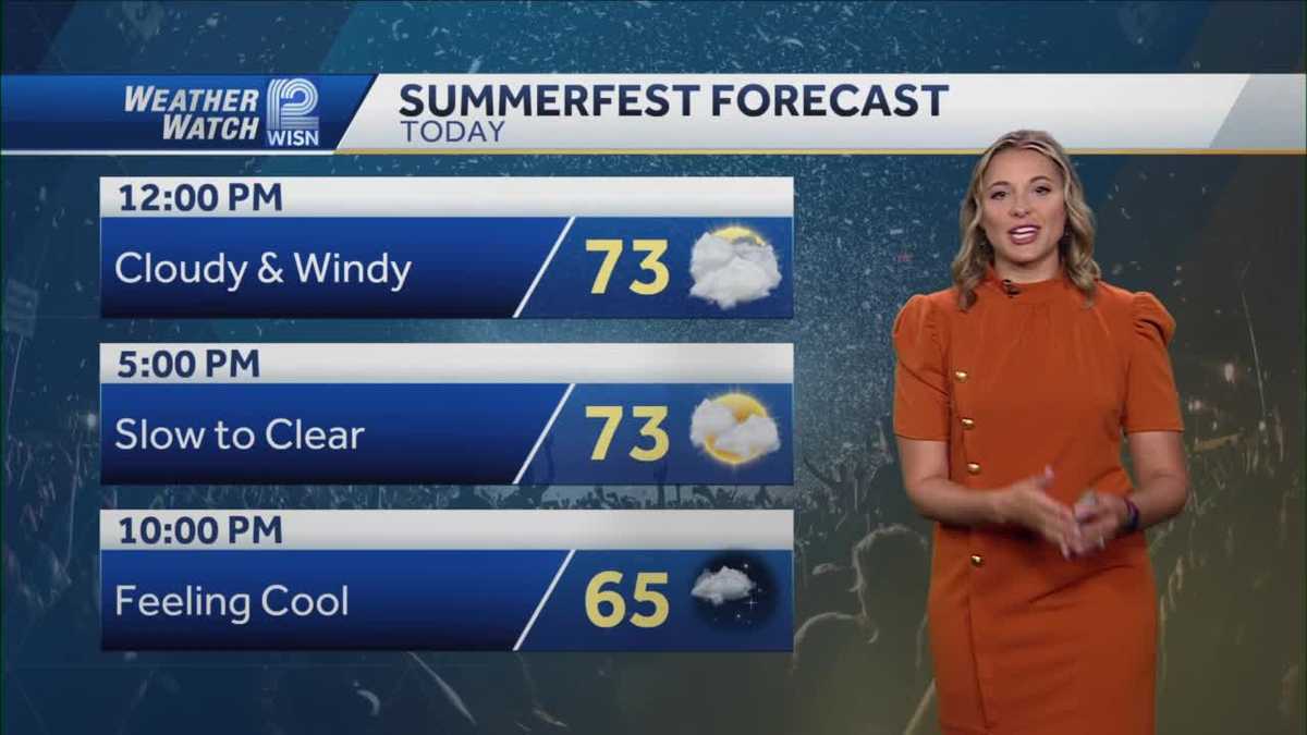 VIDEOCAST: Cooler & Windy