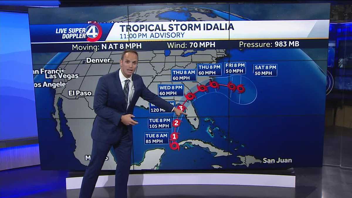 South Carolina: Tracking Idalia as storm gains strength