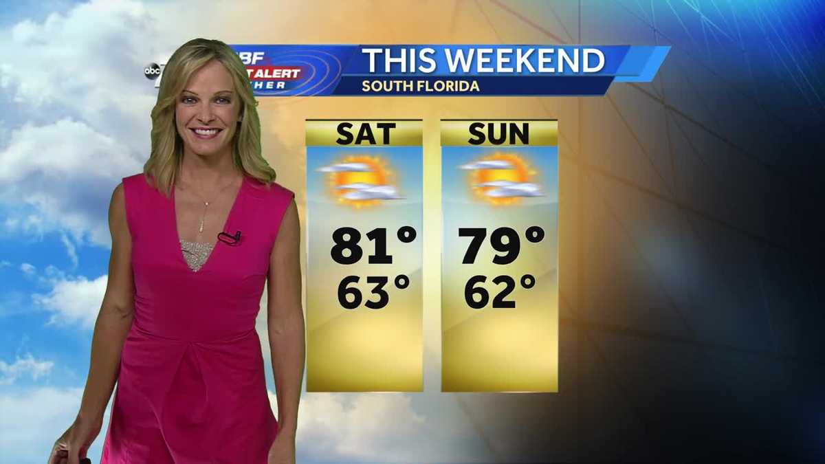 Sandra Shaw's Video Forecast
