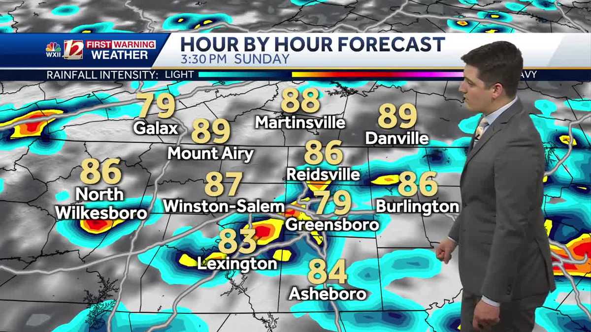 WATCH: Hot & humid, scattered storms Sunday afternoon