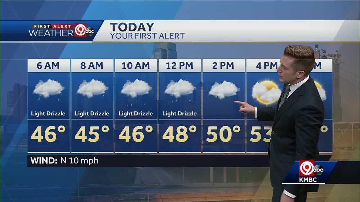 Light drizzle possible into Monday afternoon