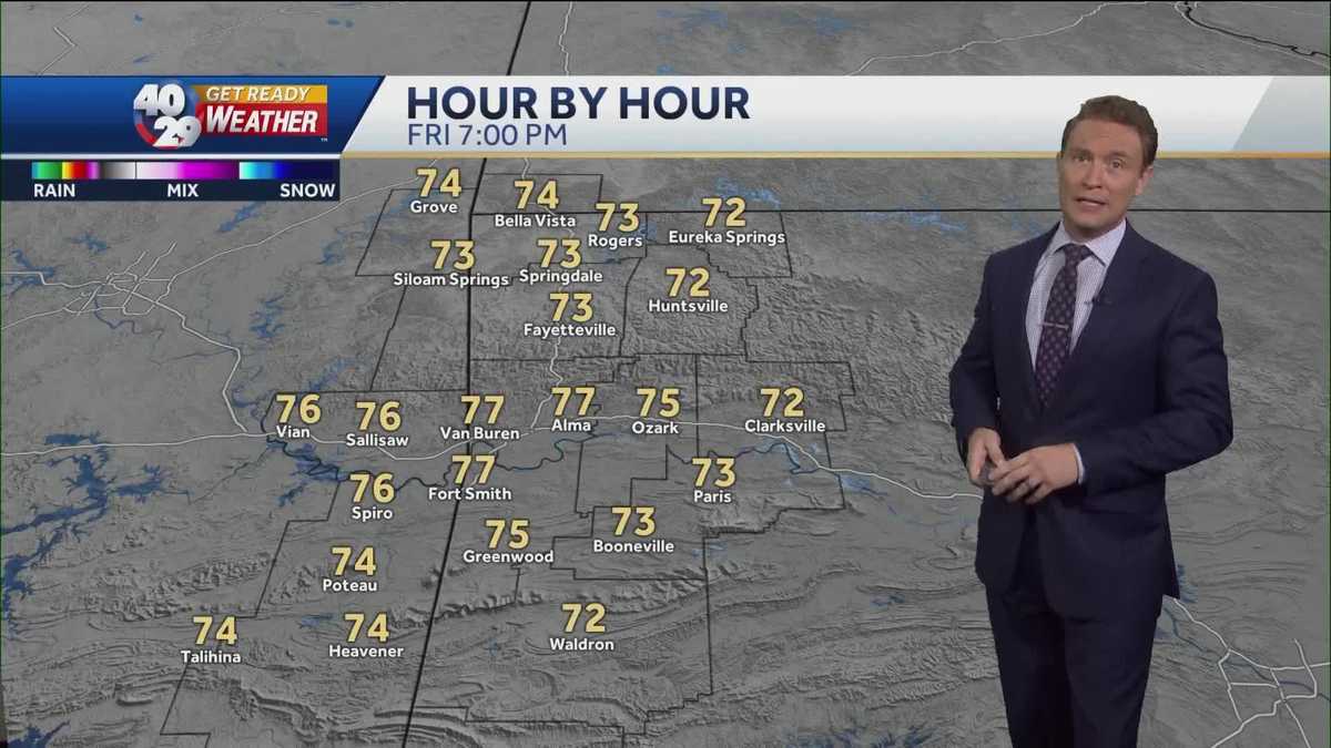 Coming this weekend: Cooler weather