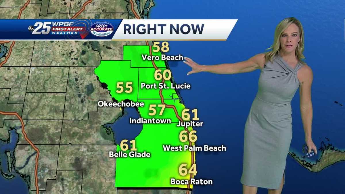 Sunny and Warm for South Florida