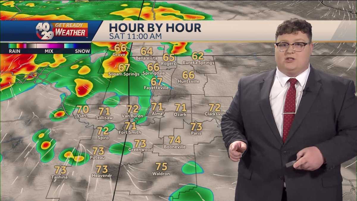 Warm start to the weekend