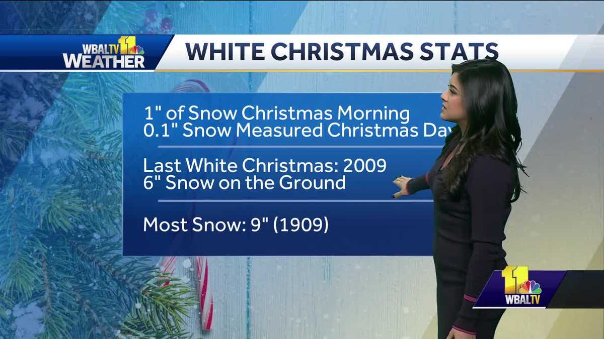 Weather Talk: Will we see a White Christmas?