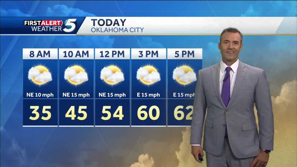 forecast-still-cool-today