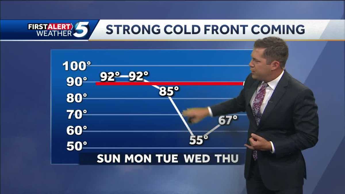 Big cold front coming!