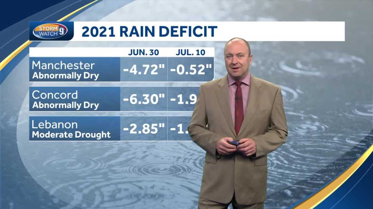 Video: Cloudy finish to the weekend today