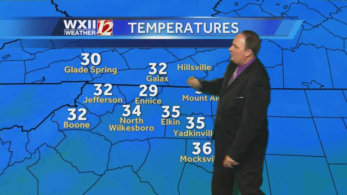 Cooler temperatures for the week