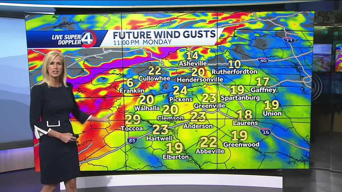 Tracking Tomorrow's Rain
