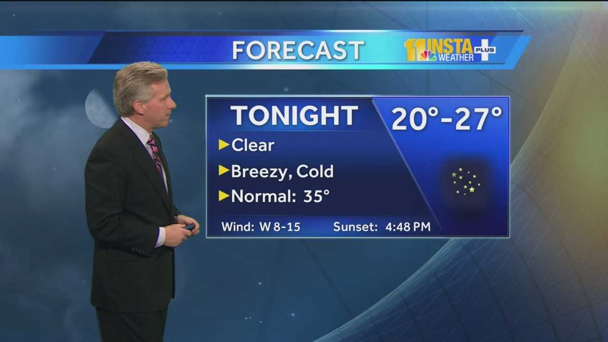 Clear skies, temps dip to 20s