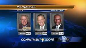 Alderman Davis endorses Donovan in race for mayor