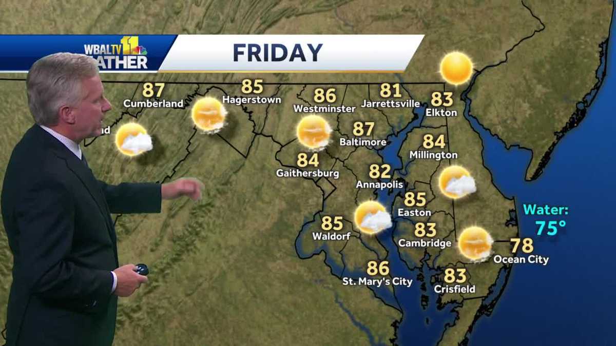 Low humid weather continues
