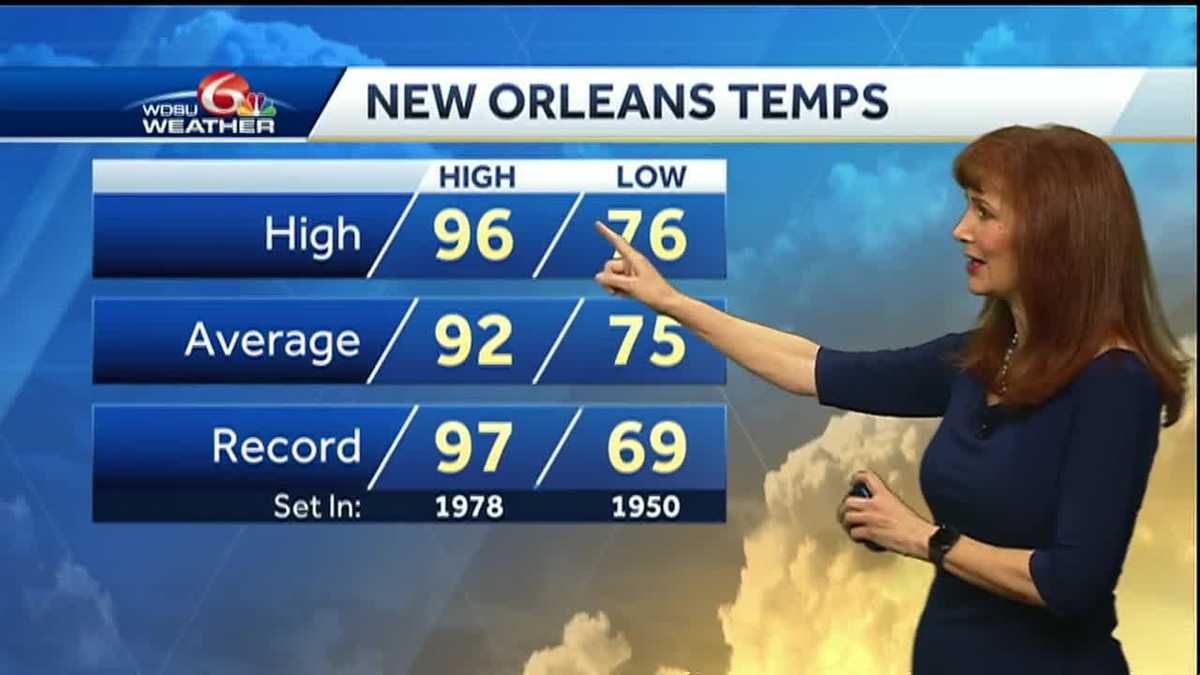 Hot today and Hot Tuesday