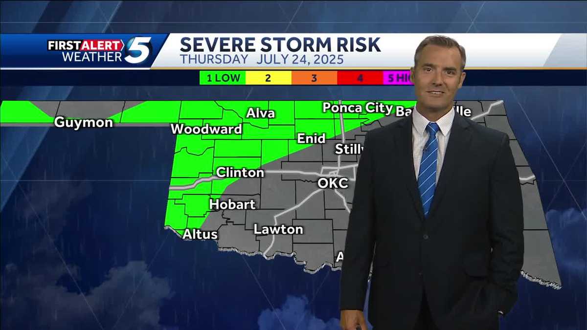 FORECAST: Alert Day, Risk Late