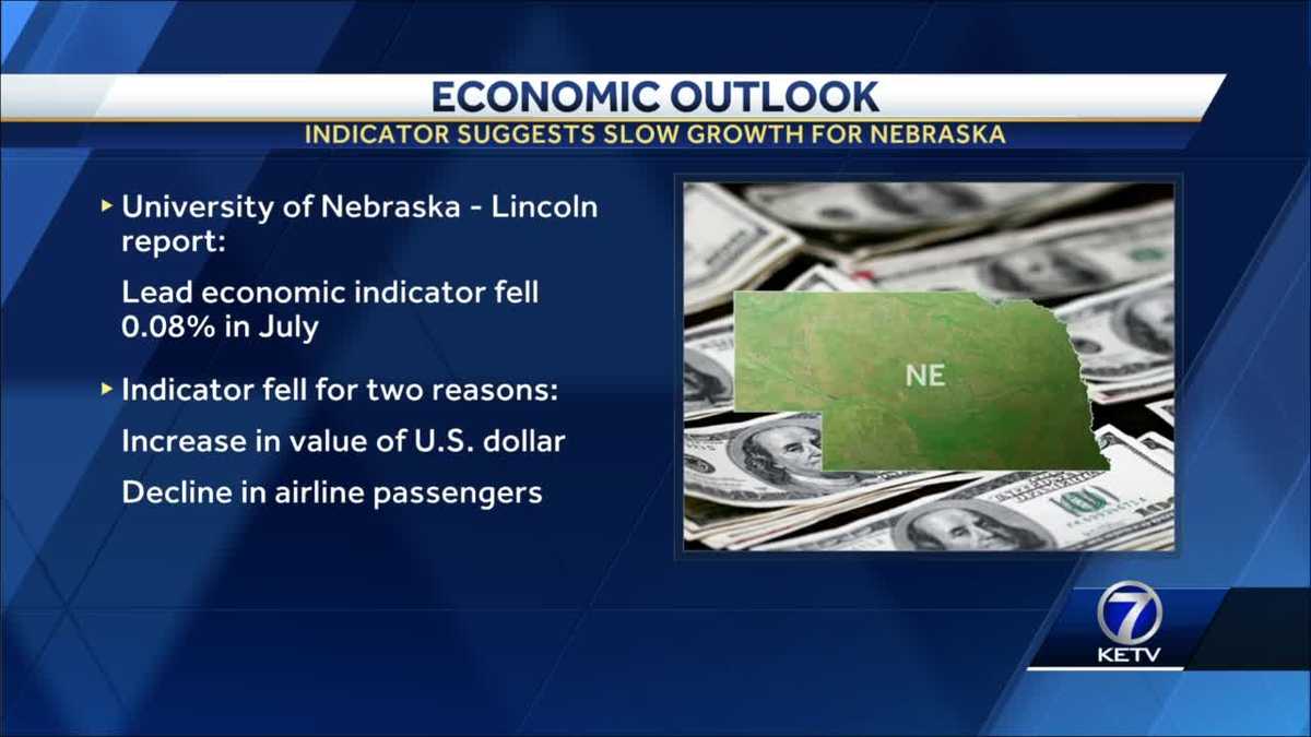 University of Nebraska report finds slowed state economic growth