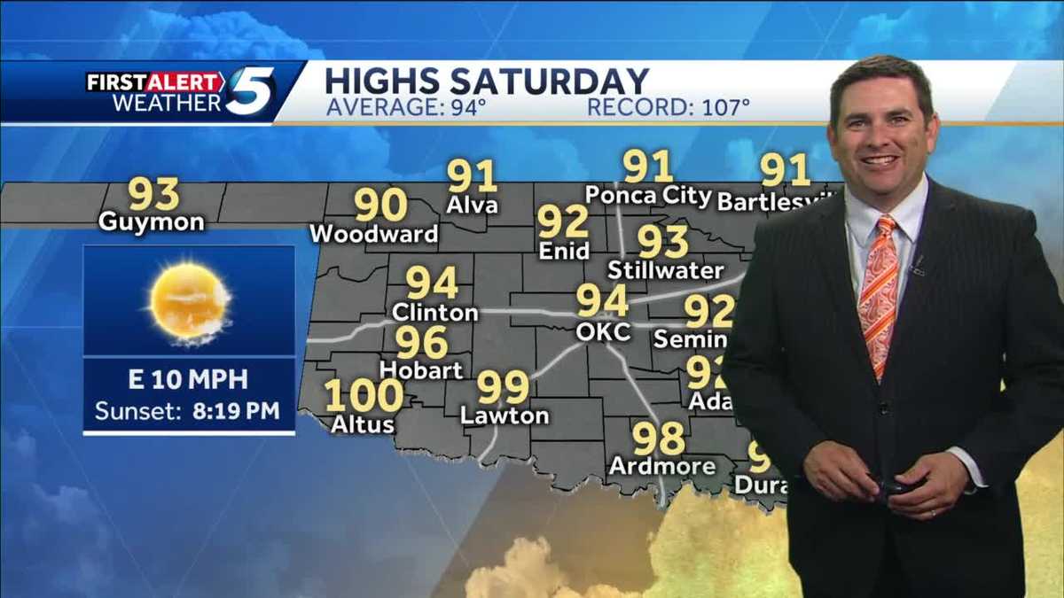 Hot Saturday, Lower Humidity Sunday