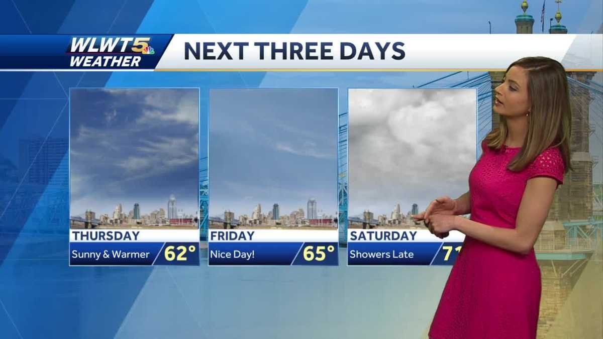 Sun returns Thursday; gloomy in the meantime