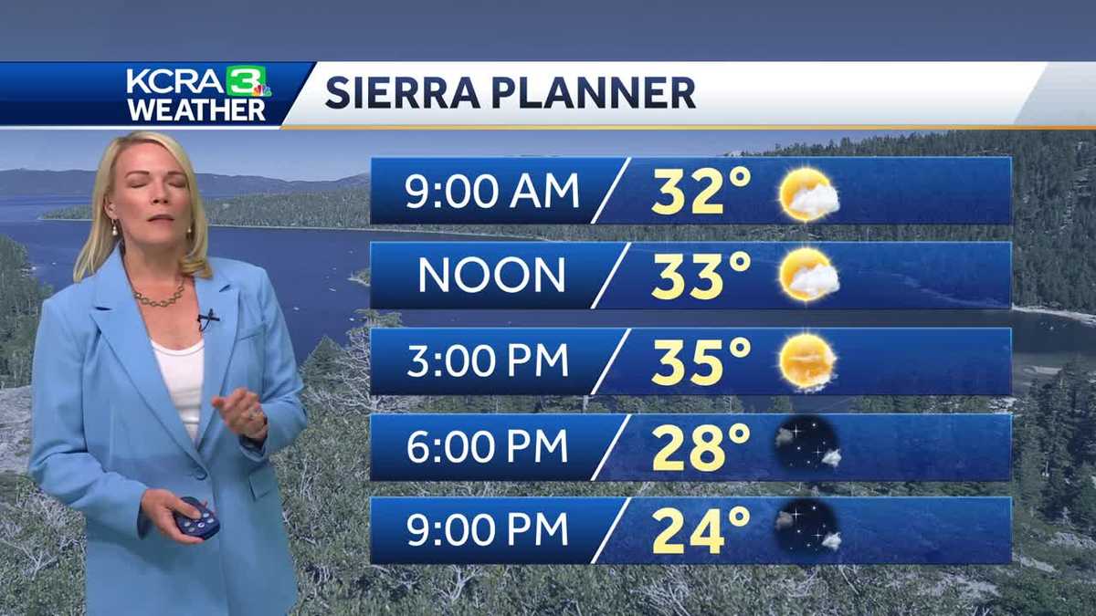 Dry Monday forecast. Rain and snow by mid-week for Northern California.