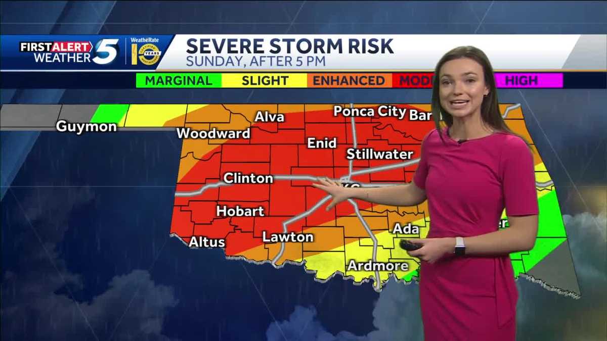 FORECAST: Severe Weather Later Today