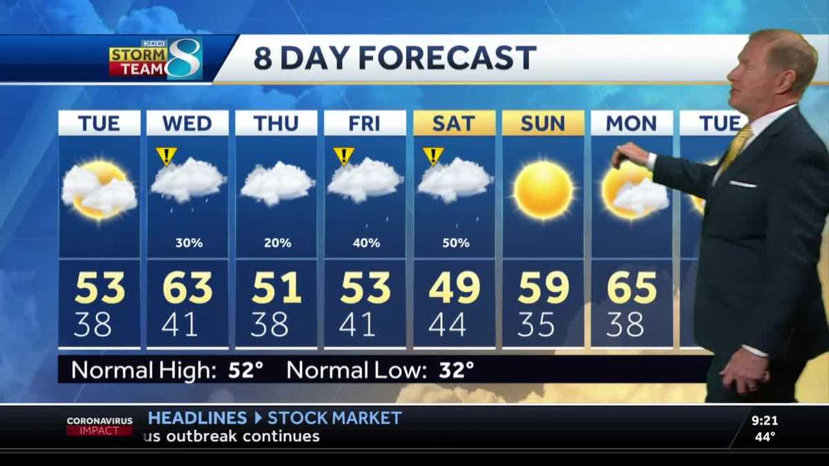 Temperatures warm gradually this week