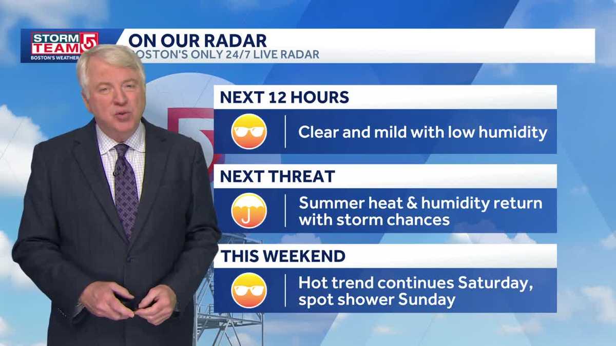Video: Warm Tuesday, storm chances through weekend