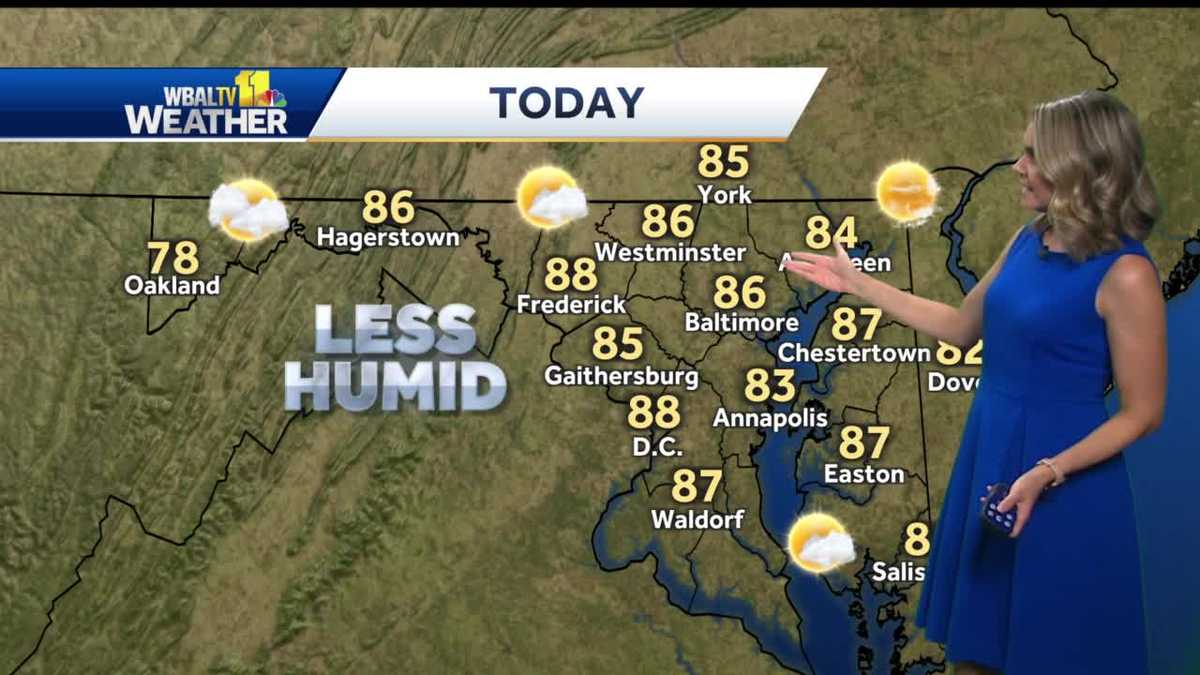 Less humid Friday, but it returns for weekend