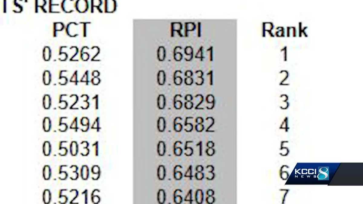 Which teams are in? Here’s how the new RPI works