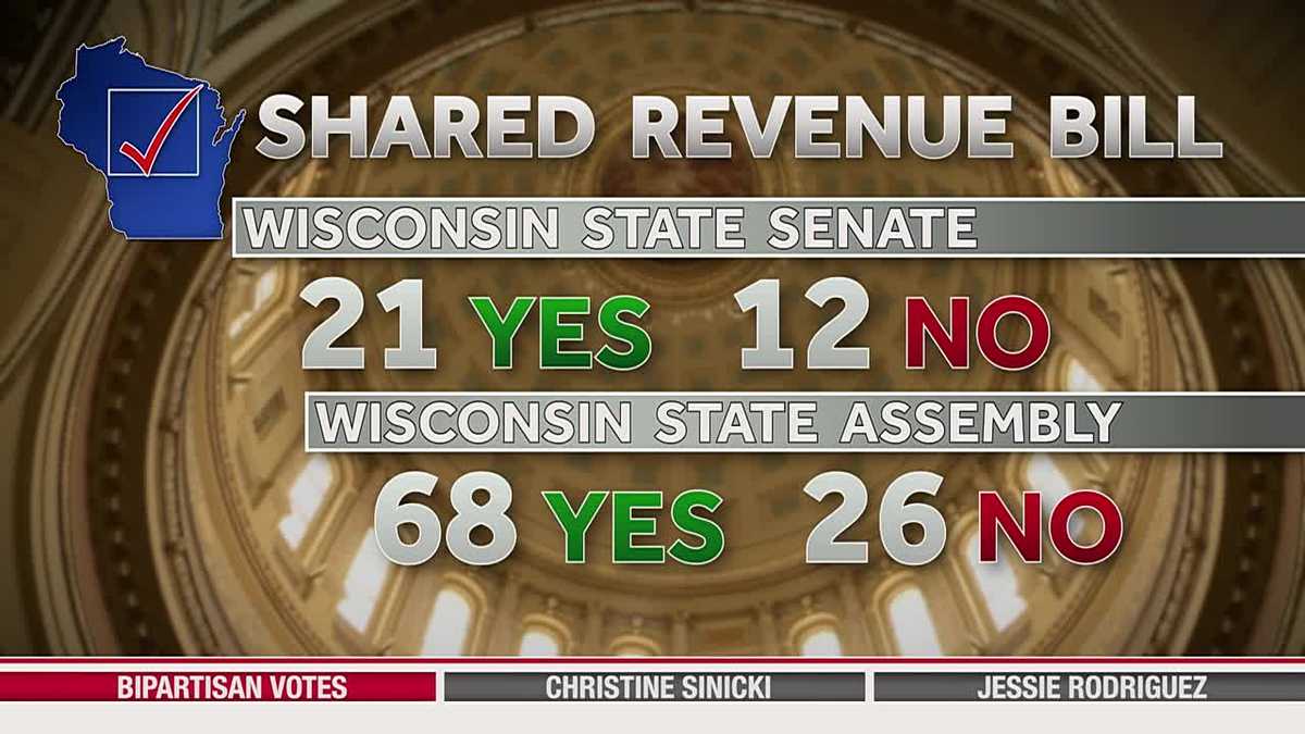 Bipartisan Agreement Heads To Gov Evers