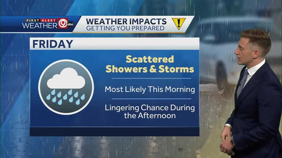 Kansas City weather: Sunny, dry and cooler for Labor Day weekend