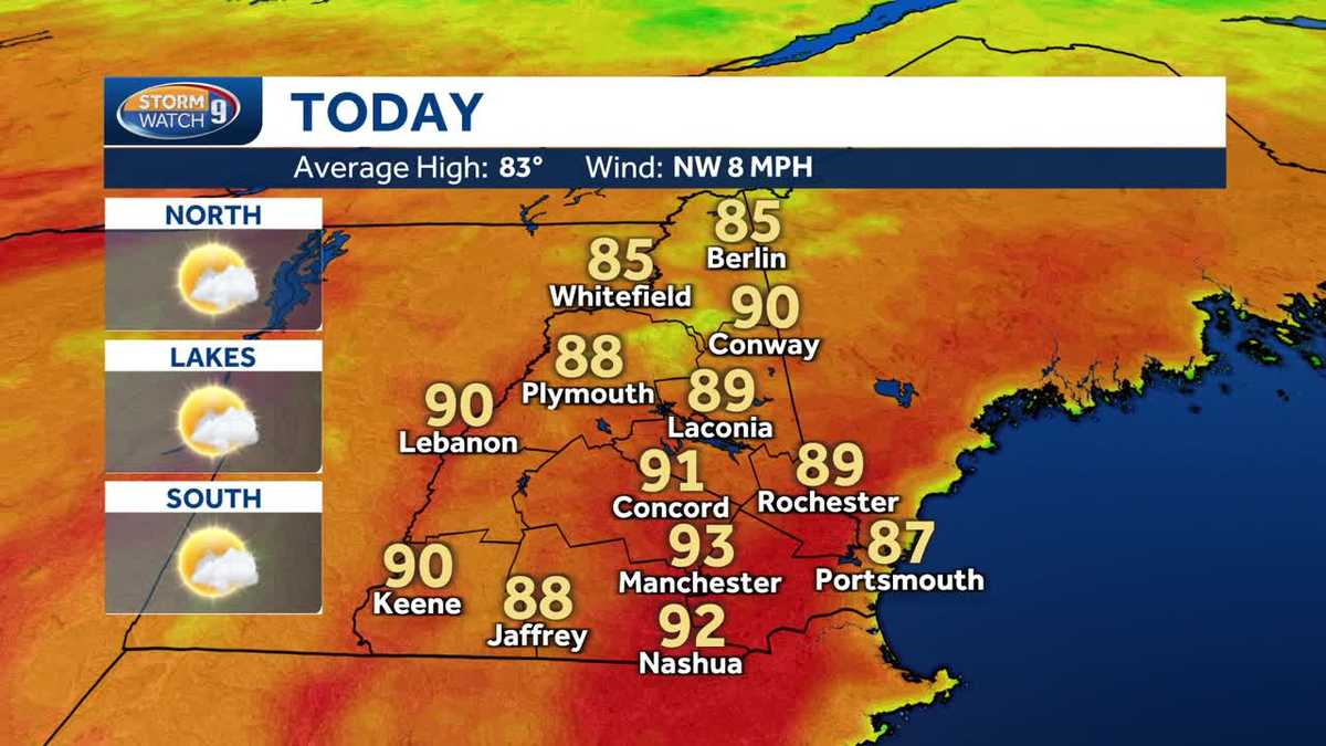 NH forecast video: Heat and humidity returns