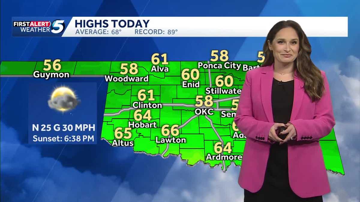 FORECAST: Cold front brings windy weather