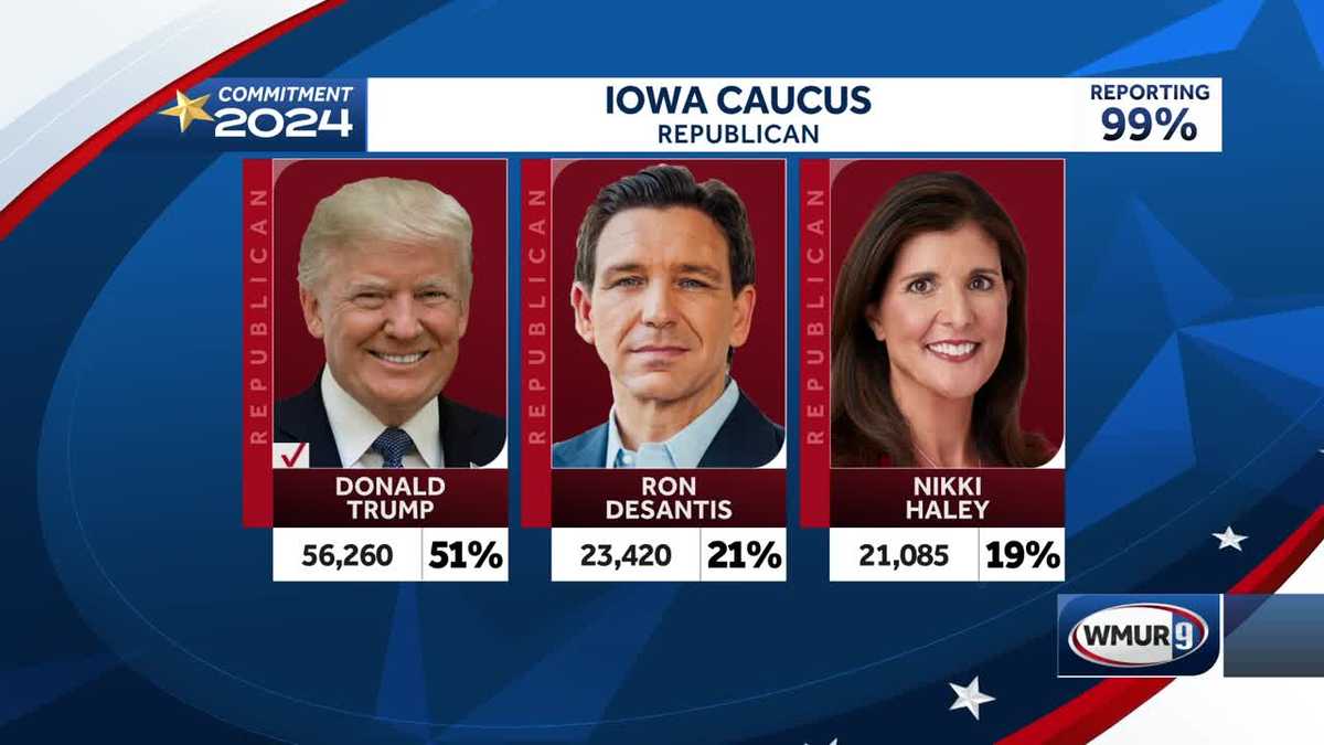 What's next for Republican presidential candidates?