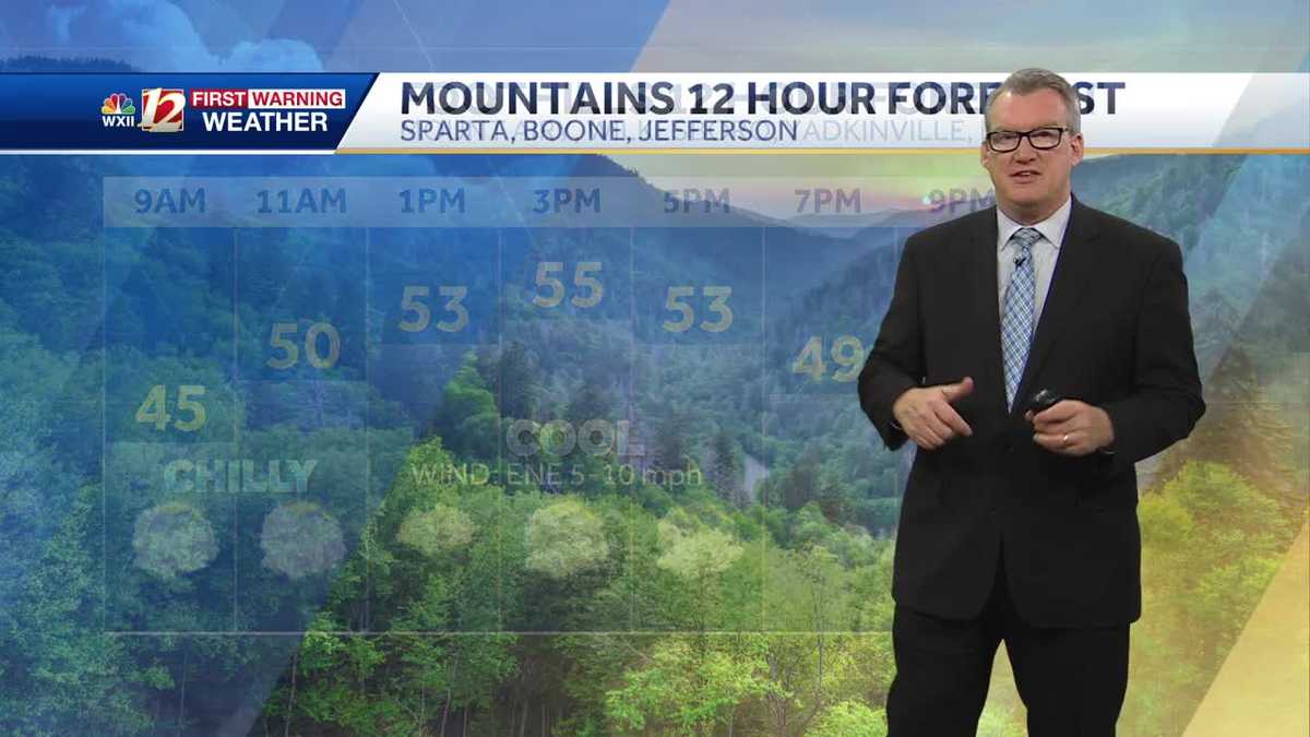 WATCH: Heavy rain Tuesday includes risk for strong storms