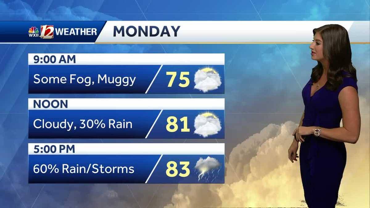 WATCH: Foggy Morning with Scattered Storms for the Afternoon