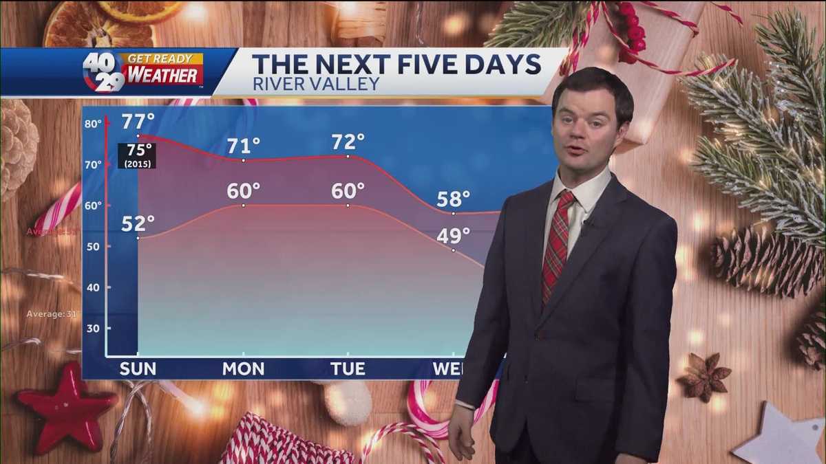 FORECAST: A Mild Christmas Night