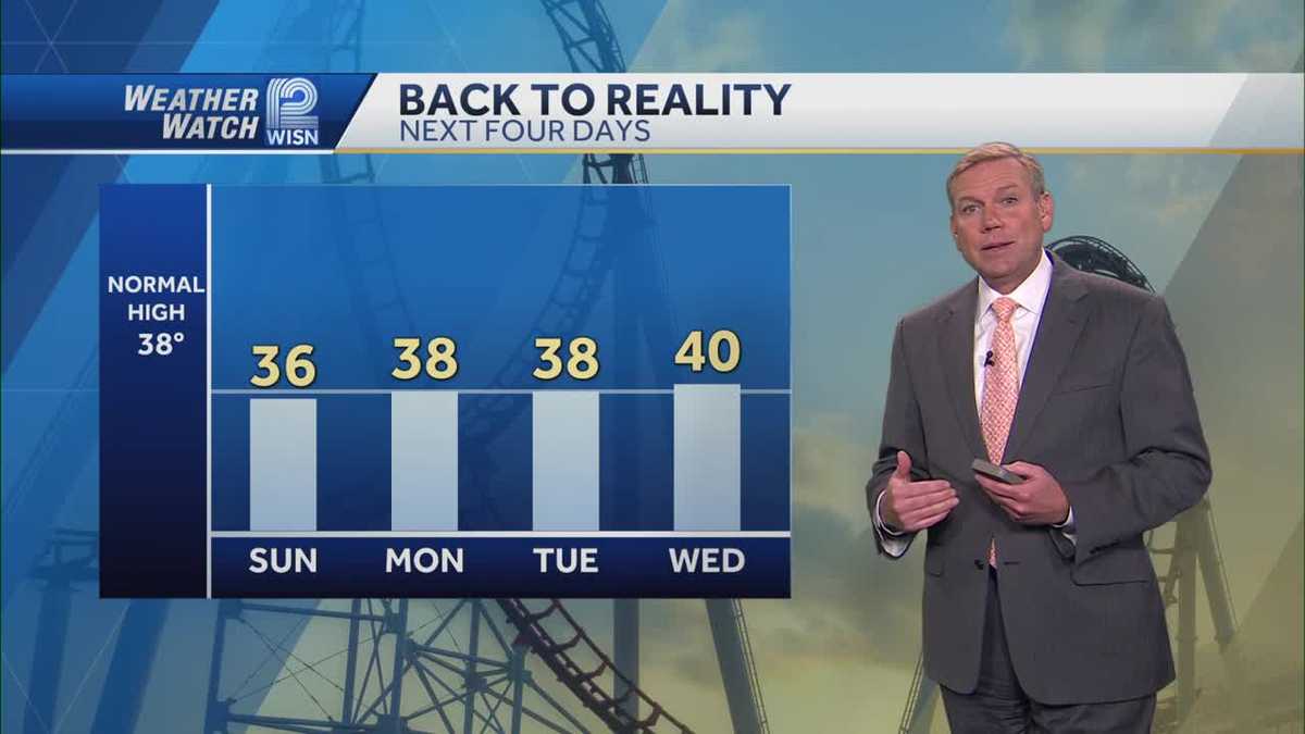 Weather: Back to Winter Reality
