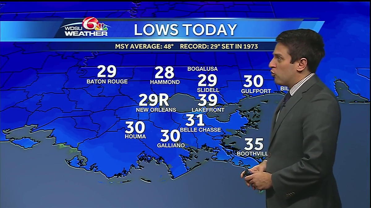 Freezing temps Sunday morning