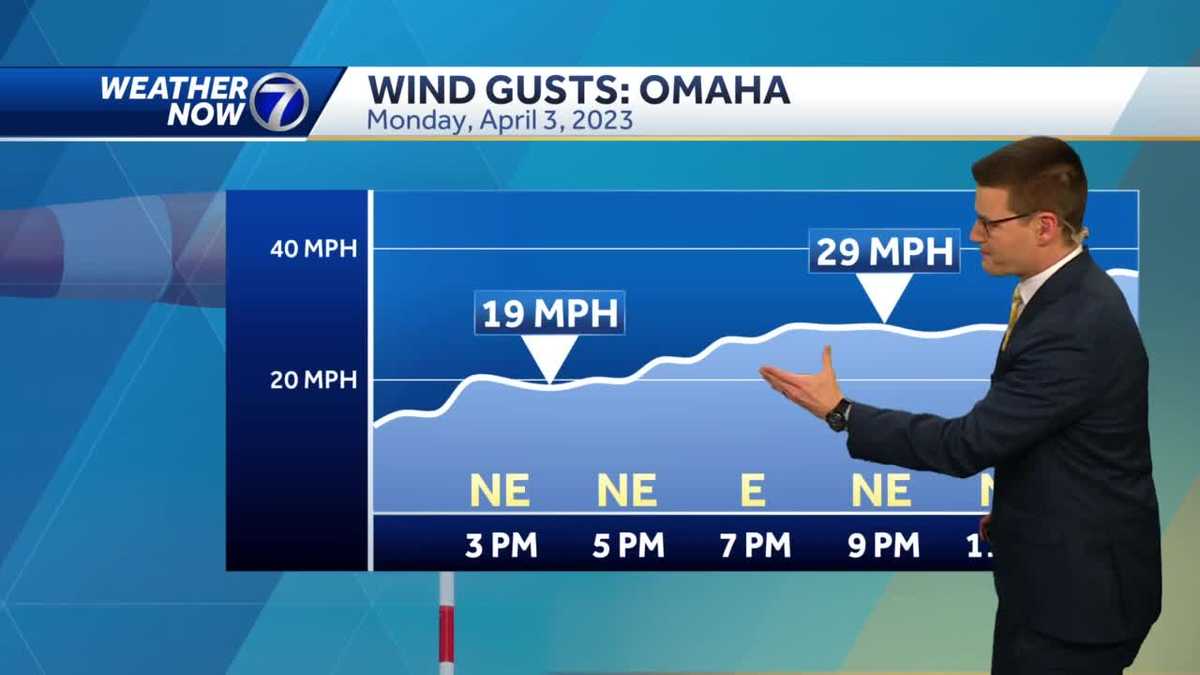 Omaha afternoon weather forecast for Monday, April 3
