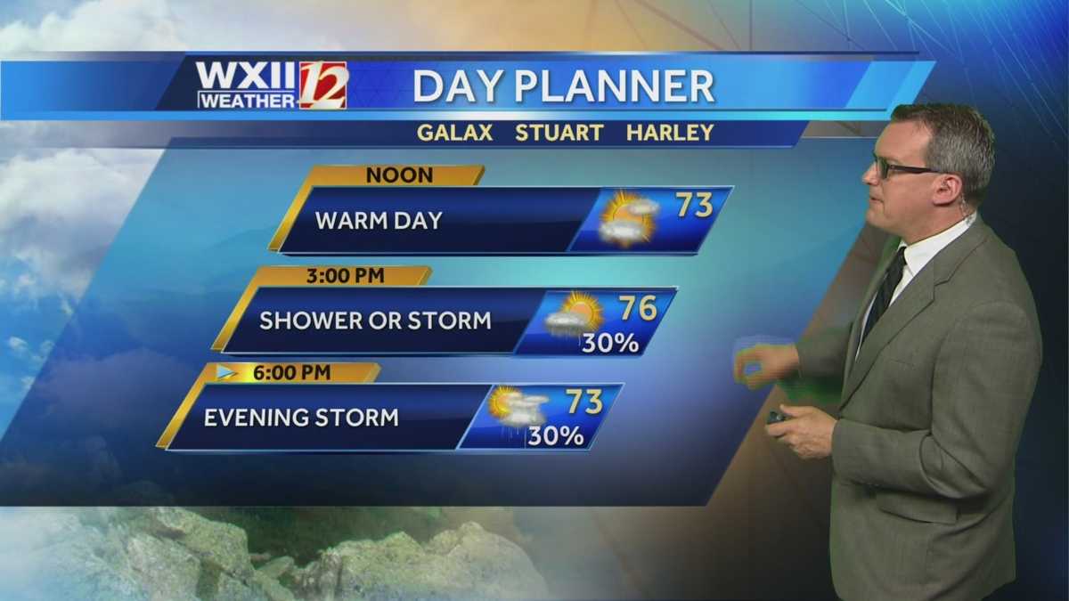 Brian's forecast: a humid and rainy week