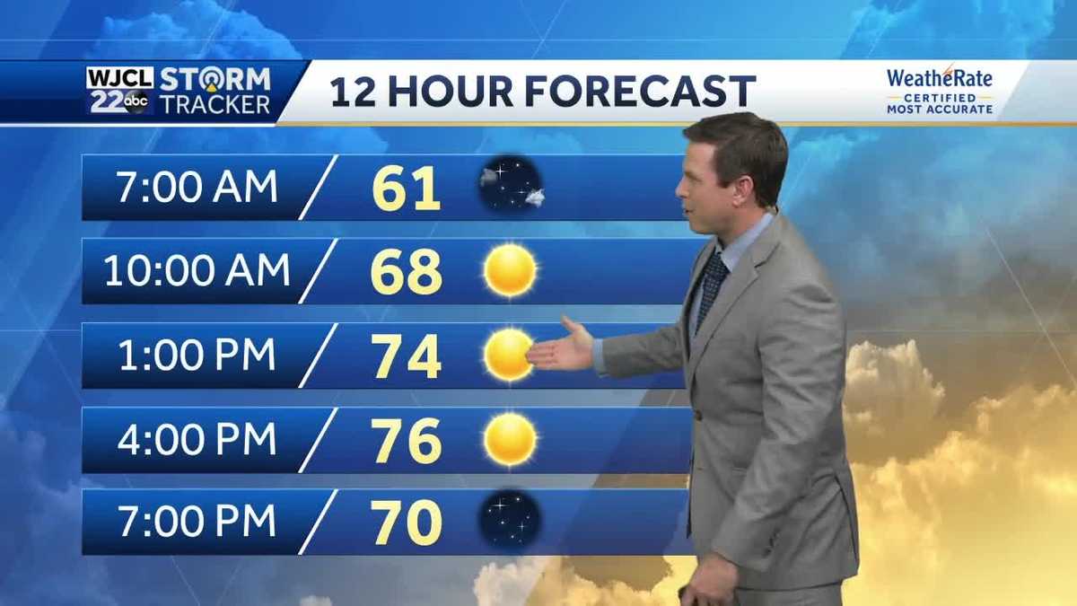 Beautiful fall weather next few days but rain likely by Thursday