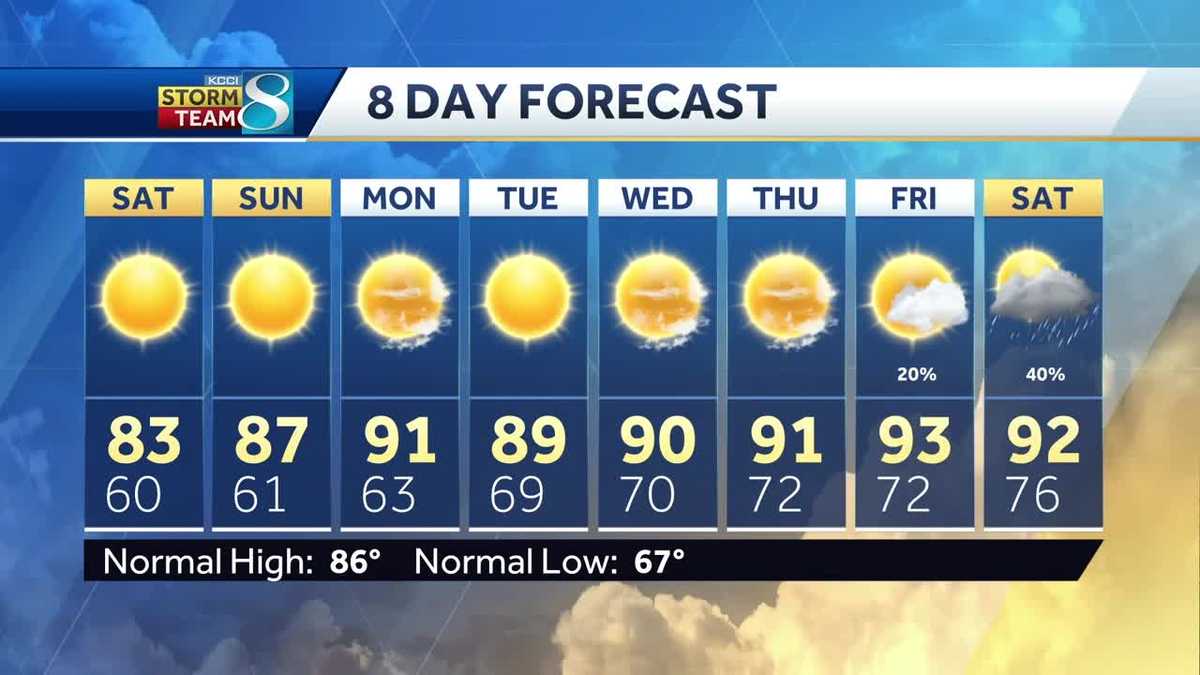 Videocast: Near perfect weather all week long