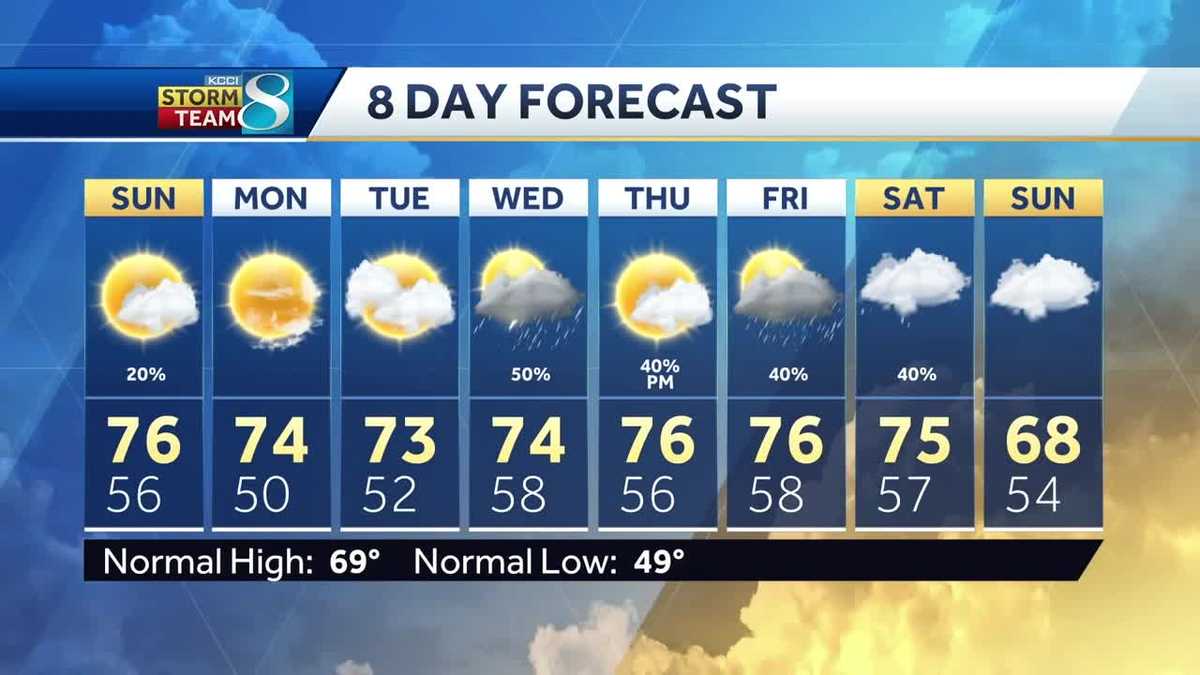 VIDEOCAST: 'Quite pleasant' weather for the weekend